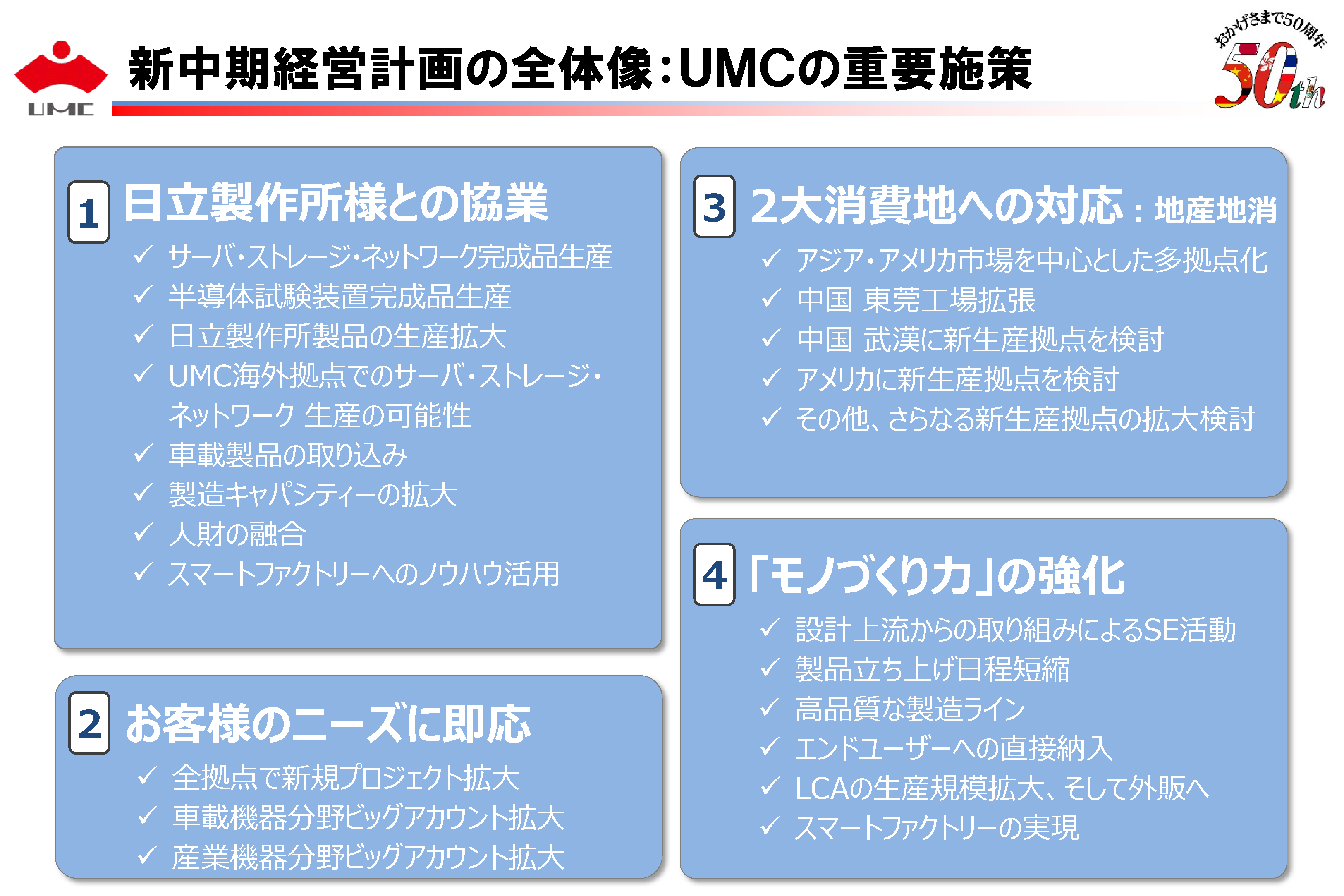 ユー・エム・シー・エレクトロニクス｜UMC ELECTRONICS CO., LTD. ニュース